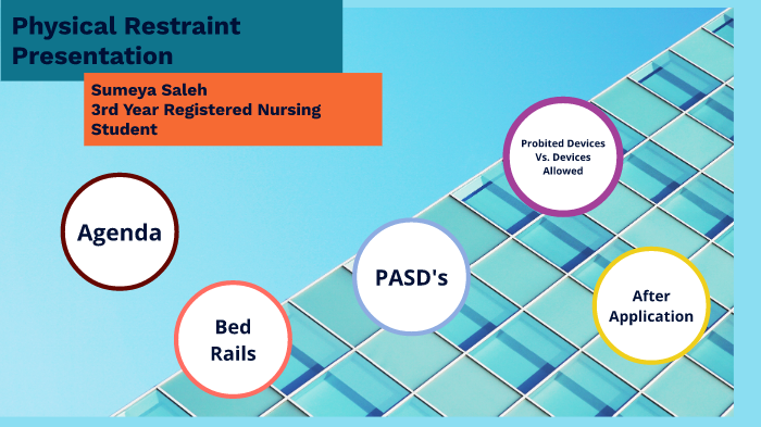Physical Restraint Presentation by sumeya saleh on Prezi