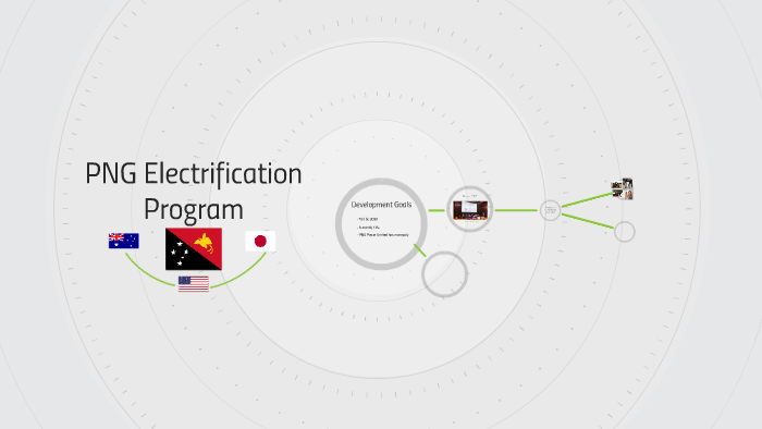 PNG Electrification Program by Thomas Who on Prezi