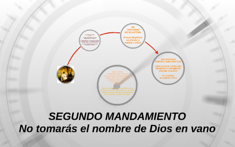SEGUNDO MANDAMIENTO by Parròquia Santa Anna on Prezi