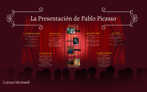 La Presentacion de Pablo Picasso by Catrisse McDowell on Prezi