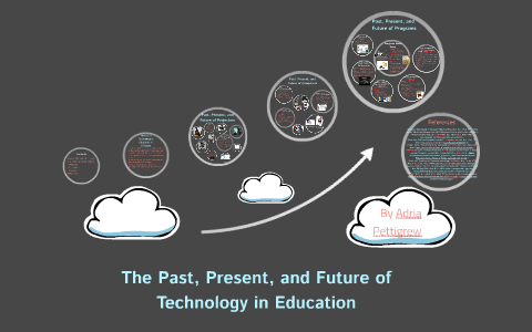 The Past, Present, and Future of Technology in Education by Adria ...