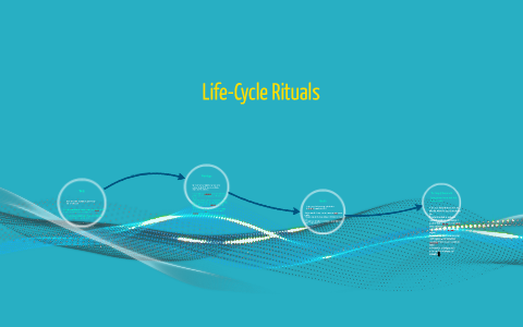 Life-Cycle Rituals by Ada Cimino on Prezi