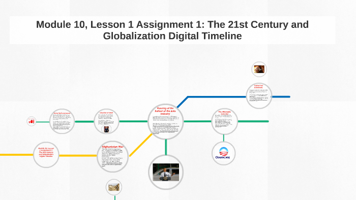 Module 10, Lesson 1 Assignment 1: The 21st Century and Globa by kirsten ...