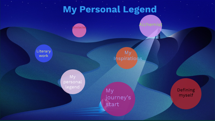 My Personal Legend by Brooklyn Waters on Prezi