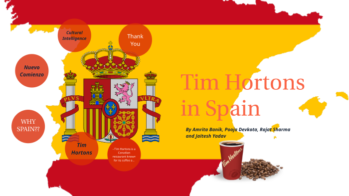 Tim Hortons in Spain by Pooja Devkota on Prezi