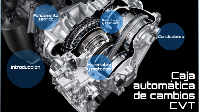 Funcionamiento caja de cambios CVT by Nicolas Gordon B. on Prezi