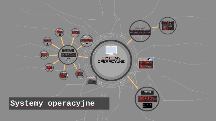 System operacyjny - co to jest? by Karolina Abram & Maja Cimr on Prezi