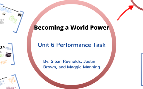 Unit 6 Performance Task by sloan reynolds on Prezi