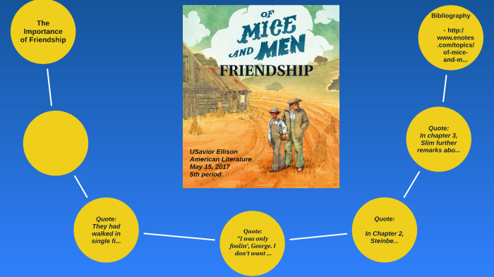 Of Mice and Men/Friendship by U'Savior Ellison by usavior ellison on Prezi
