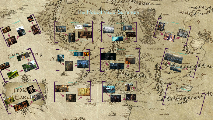 The Hobbit Visual Summary by Mahnoor Siddiqui on Prezi
