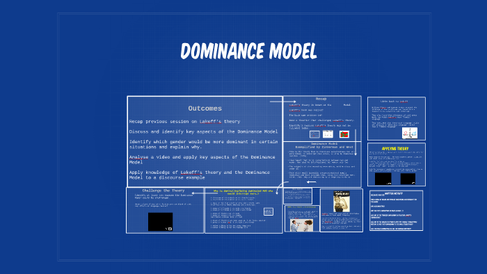 Dominance Model by Gavin Perry on Prezi