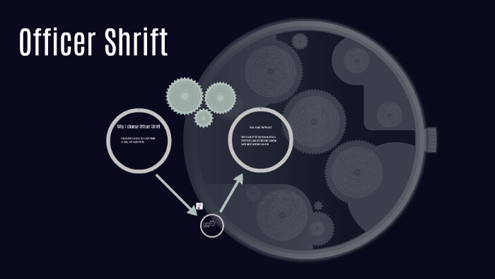 Officer Shrift by Cedric Mungcal on Prezi