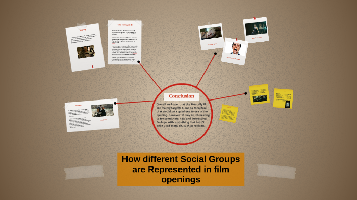 How different Social Groups are Represented in film openings by Charles ...