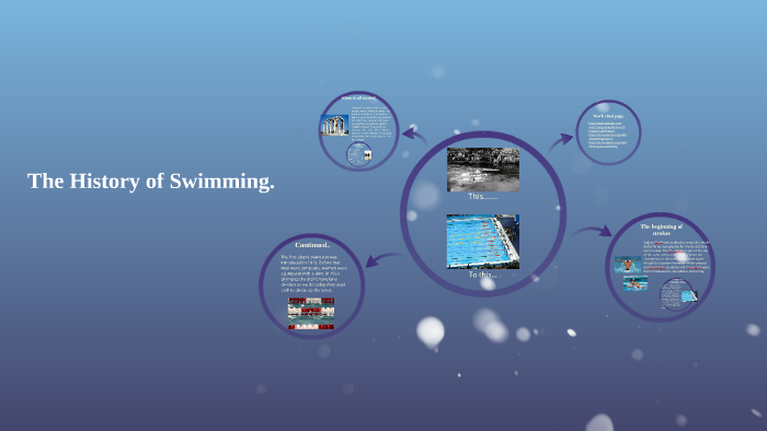 The Evolution of Swimming. by Taylor Grashuis on Prezi