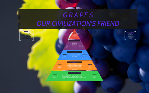 So, what is G.R.A.P.E.S? by Ruby Arreguin on Prezi