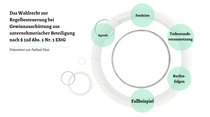 Hausarbeit by Fatlind Elezi on Prezi