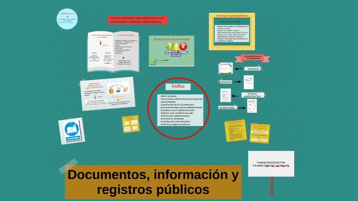 Documentos, información y registros públicos by Yolanda Sánchez on Prezi