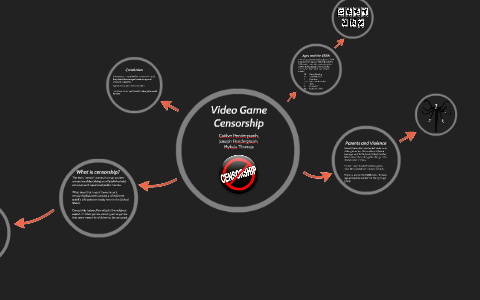 Video Game Censorship by Mykala Thomas on Prezi