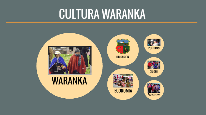 Cultura- WARANKA by Daniel Trujillo on Prezi