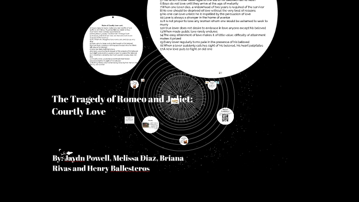 The Tragedy of Romeo and Juliet: Courtly Love by Henry Ballesteros on Prezi