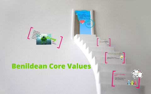 Benildean Core Values by Mike Olego on Prezi