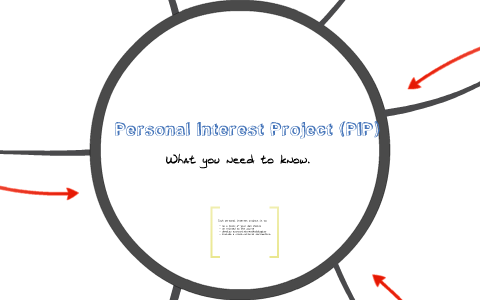 Personal Interest Project (PIP) by D M on Prezi