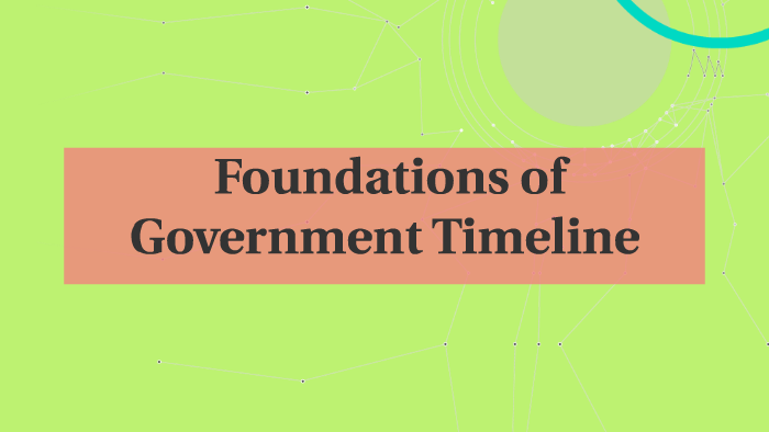 Foundations of Government Timeline by Audra Price on Prezi