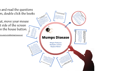 Mumps by Megan Finlayson on Prezi