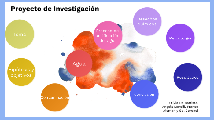 proyecto contaminación del agua by sol coronel on Prezi