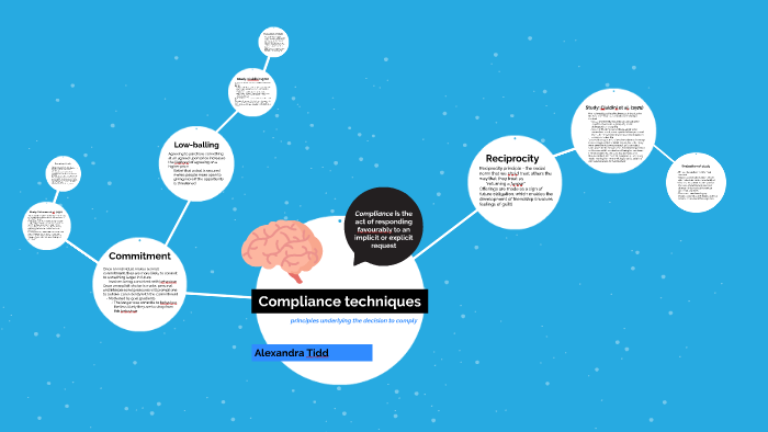 Compliance Techniques by A T on Prezi
