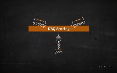 DBQ Scoring by on Prezi