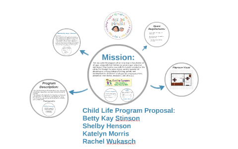 Child Life Prorgam Proposal by Rachel Wukasch on Prezi
