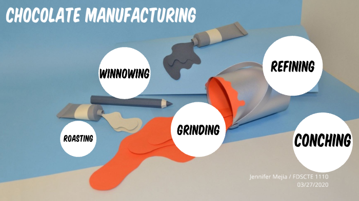 Chocolate Manufacturing Flow Chart by Jennifer Mejia on Prezi