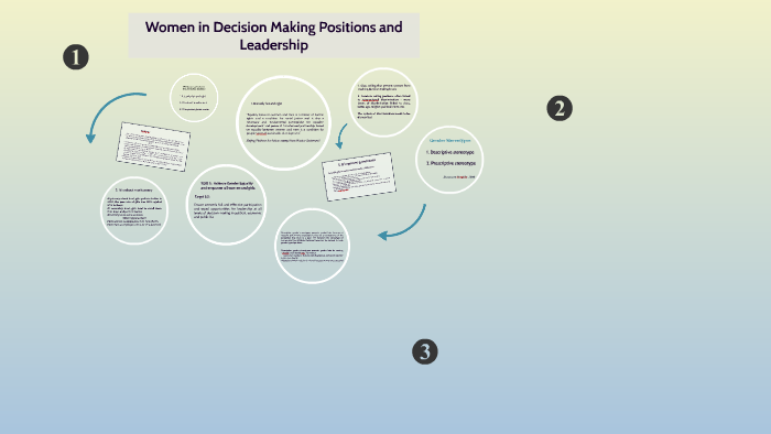 Women in decision making positions by Gender TG on Prezi