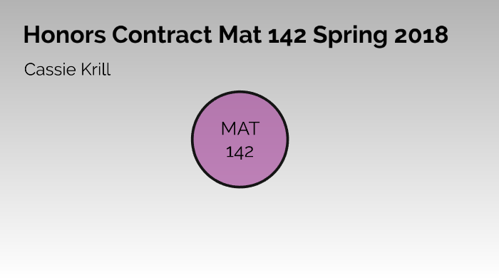 MAT 142 HONORS PROJECT by Cassandra Krill on Prezi