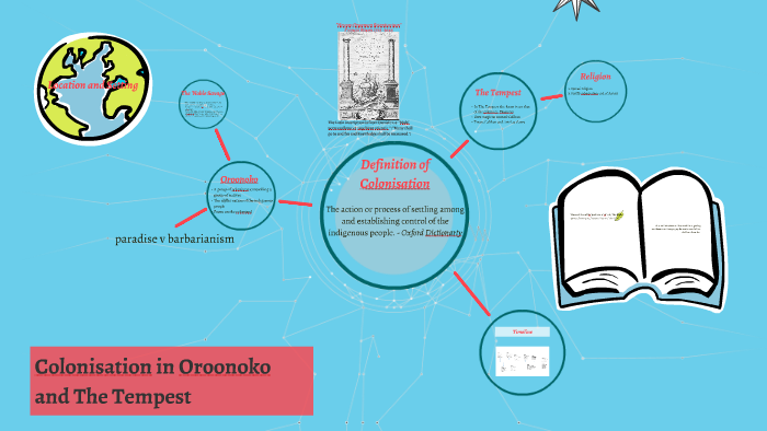 Colonisation in Oroonoko and The Tempest by Sarah Sones on Prezi