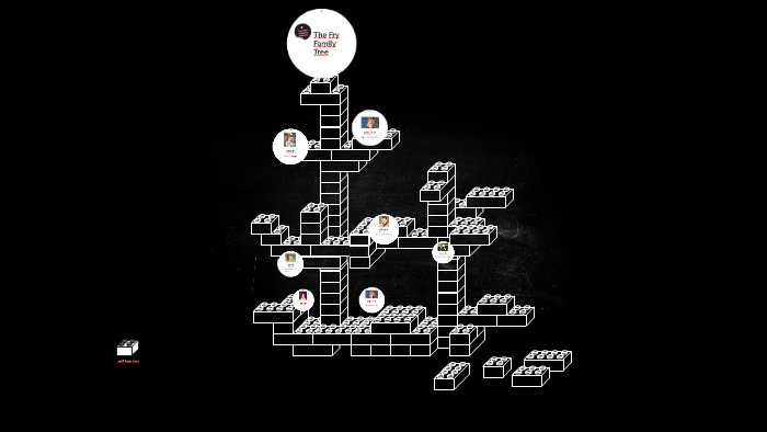 The Fry Family Tree by Antonio Mistretta on Prezi