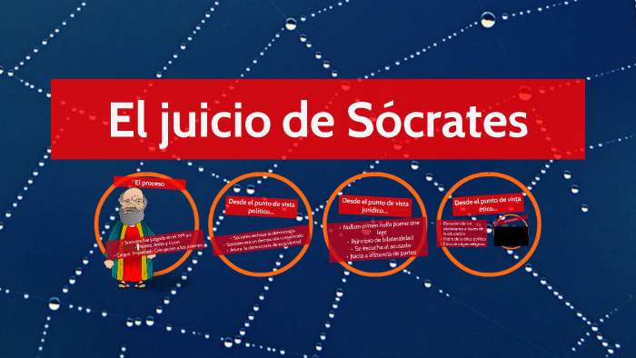 El juicio de Sócrates by Victoria Grisolía on Prezi