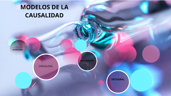 MODELOS/PARADIGMAS DE LA CAUSALIDAD by Kimberly Monroy on Prezi