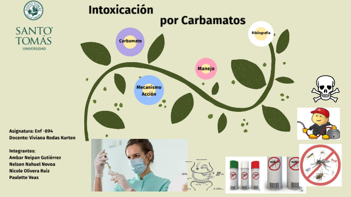 Intoxicación por Carbamatos by Nelson Nahuel on Prezi