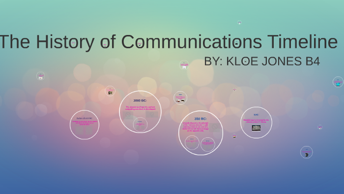 The History of Communications Timeline by kloe jones on Prezi