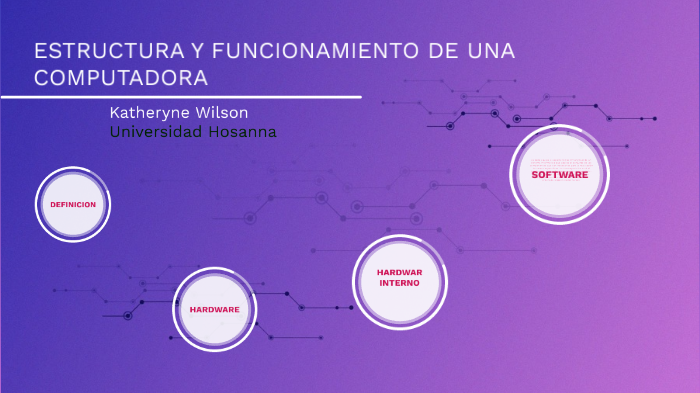 ESTRUCTURA Y FUNCIONAMIENTO DE UNA COMPUTADORA by katheryne wilson on Prezi