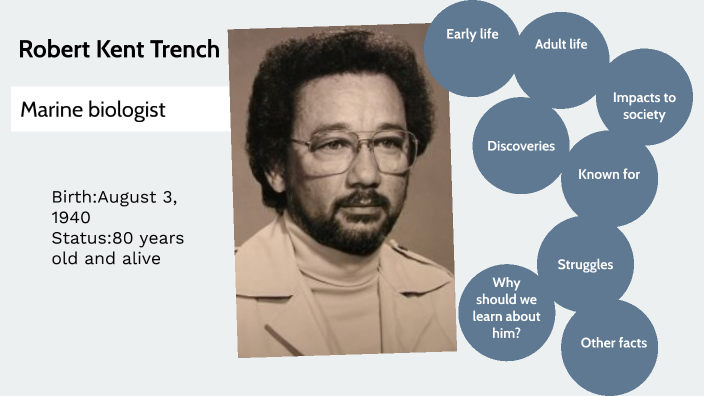 Robert Kent Trench by ashariti ghimire on Prezi