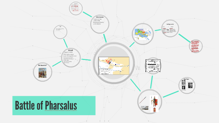 Battle of Pharsalus by Kieran Nishio on Prezi