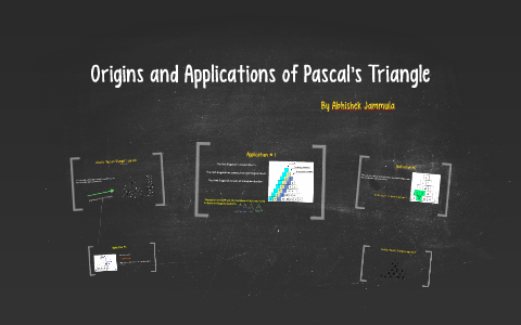 Origins and Applications of Pascal's Triangle by Abhishek Jammula on Prezi
