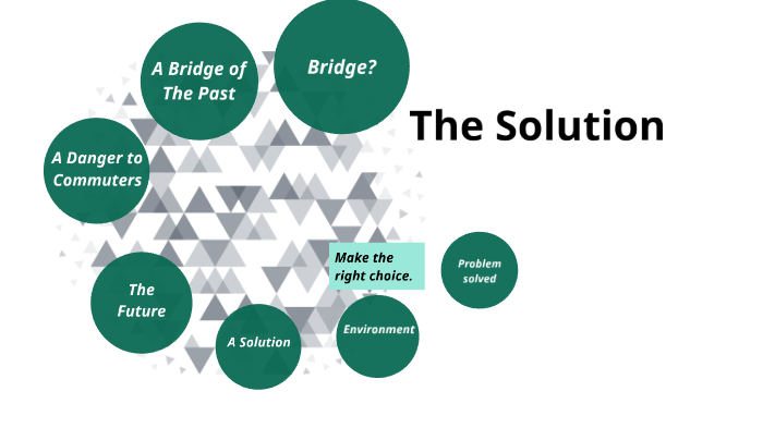 Bridge Presentation by Lucas Bernstein on Prezi