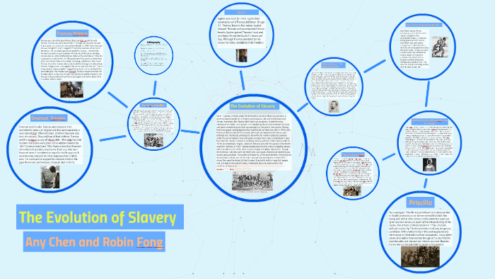 the evolution of slavery by robin fong on Prezi