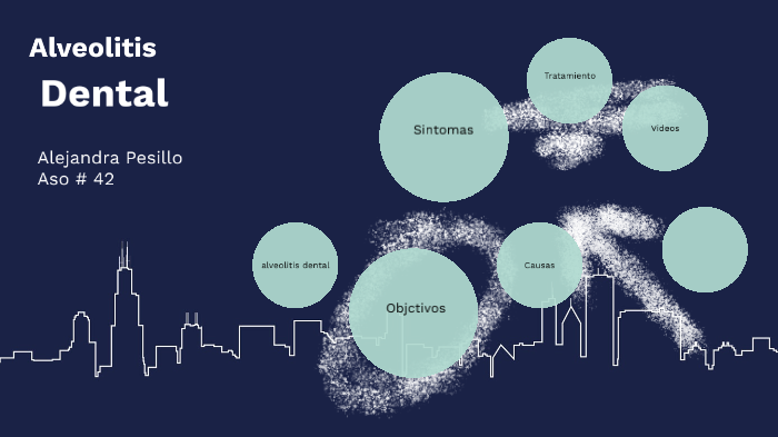 Alveolitis Dental by alejandra pesillo yule on Prezi