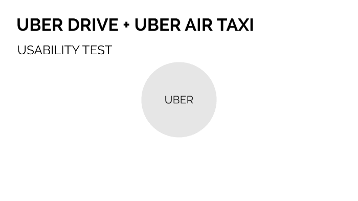 Uber by Adam Haddad on Prezi