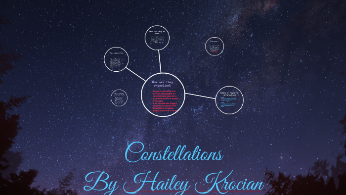 Constellations by Hailey Bass on Prezi